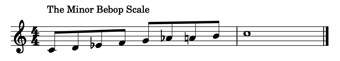 How to Play the 6th Diminished Scale - InsidePiano